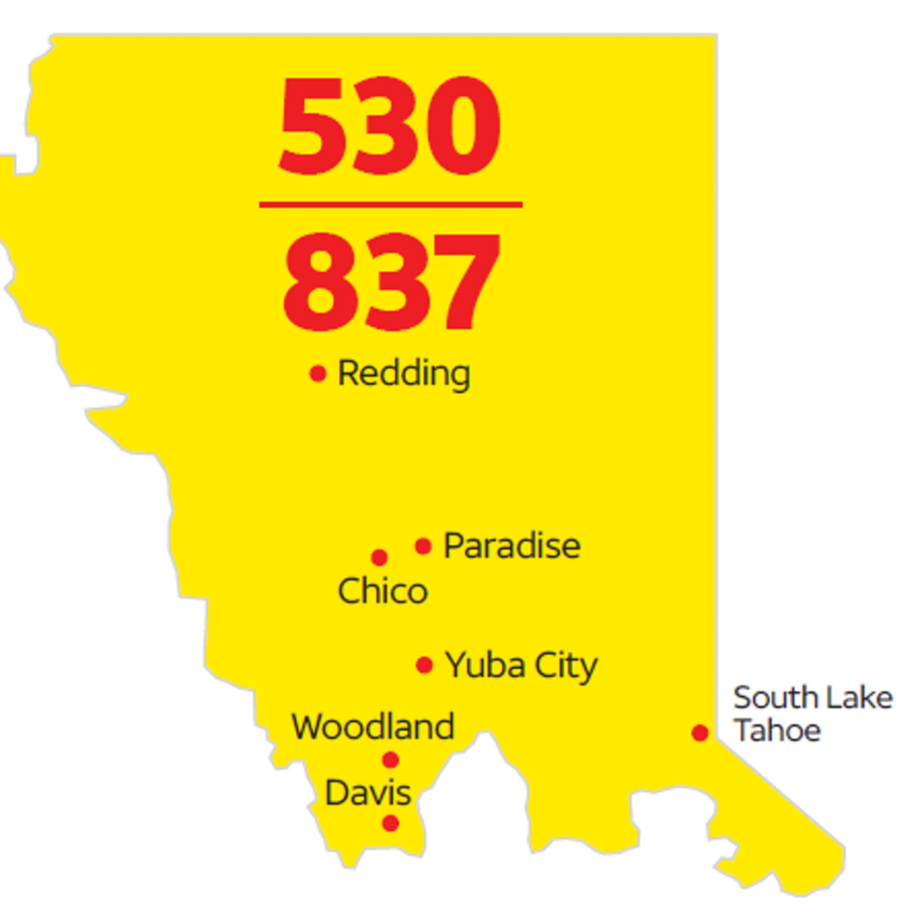 California 530 & 837 Area Code Overlay Notice