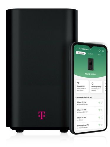 Planes Internet 5G residencial sin límites prepagos | Metro by T-Mobile