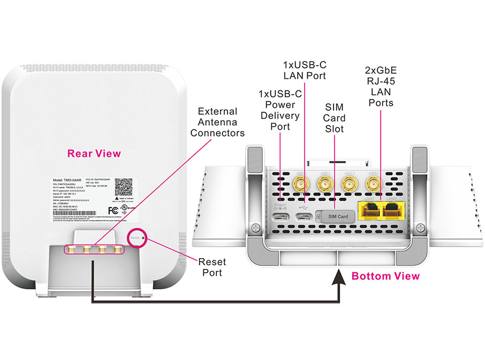 T-Mobile 5G Gateway (G4AR & G4SE) | T-Mobile 5G Home Internet T-Mobile 5G Gateway (G4AR & G4SE) | T-Mobile 5G Home Internet